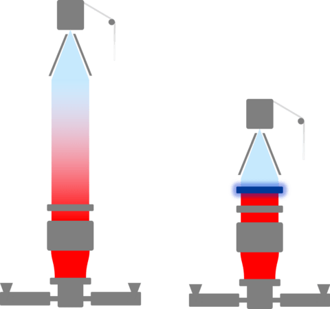 Secondary cooling | Kdesign GmbH - The Innovative Company