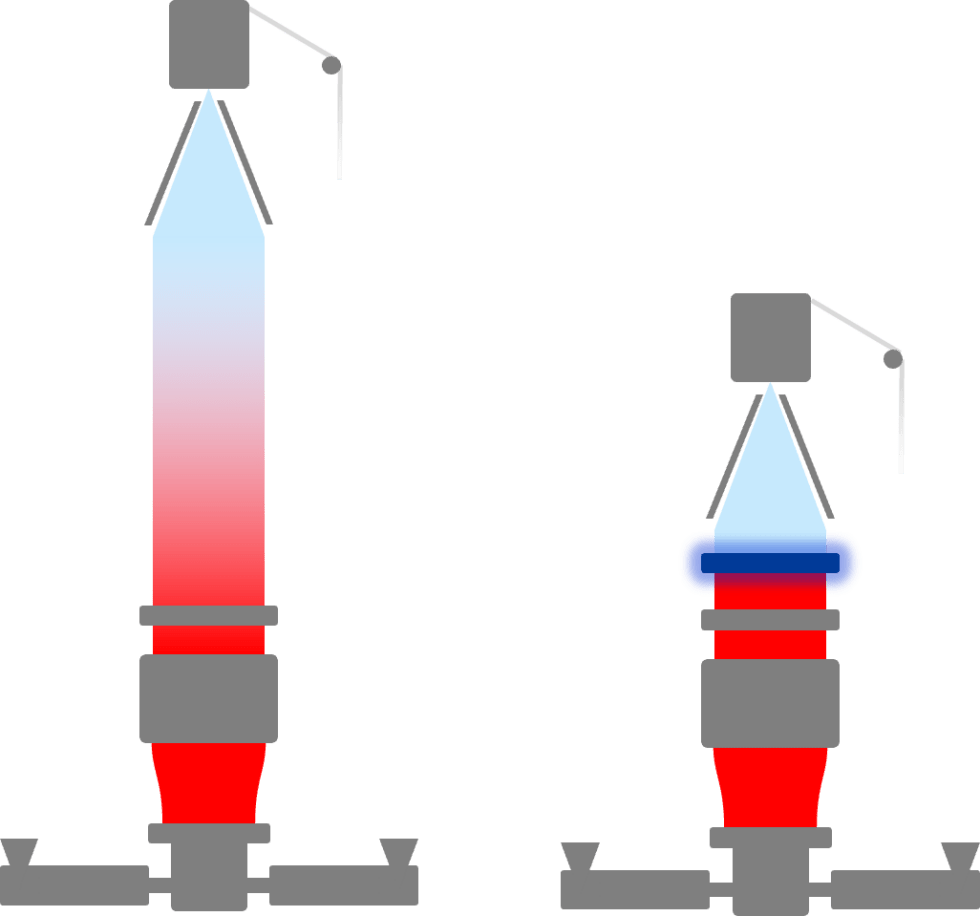 Secondary cooling | Kdesign GmbH - The Innovative Company