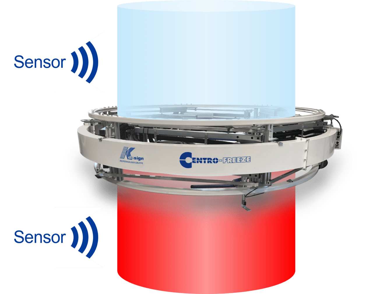 Secondary cooling | Kdesign GmbH - The Innovative Company