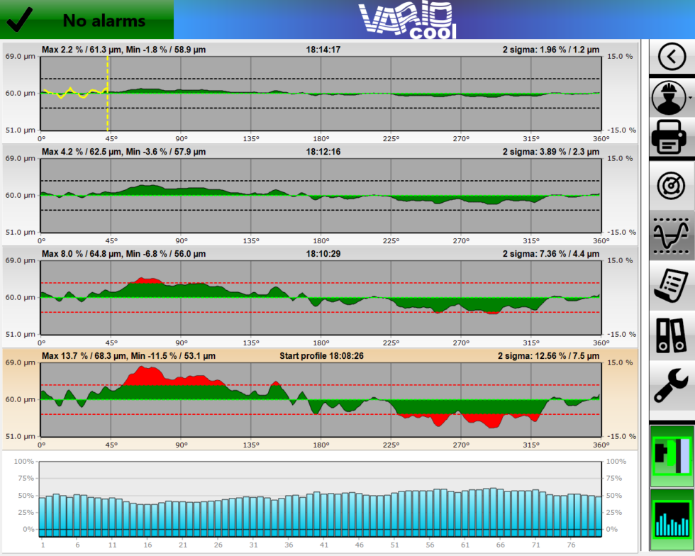 Air cooling rings/Gauge control | Kdesign GmbH - The Innovative Company