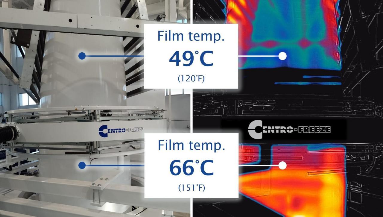 Secondary cooling | Kdesign GmbH - The Innovative Company